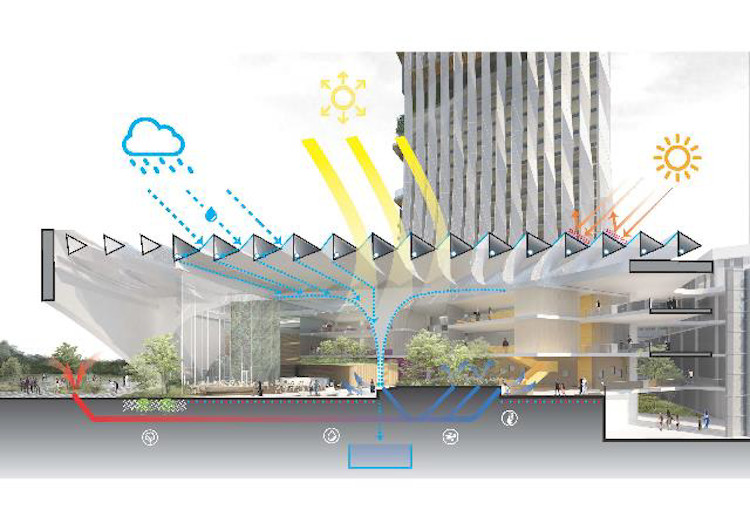 Nouveau CHU de Rabat, conçu par AIA Life Designers